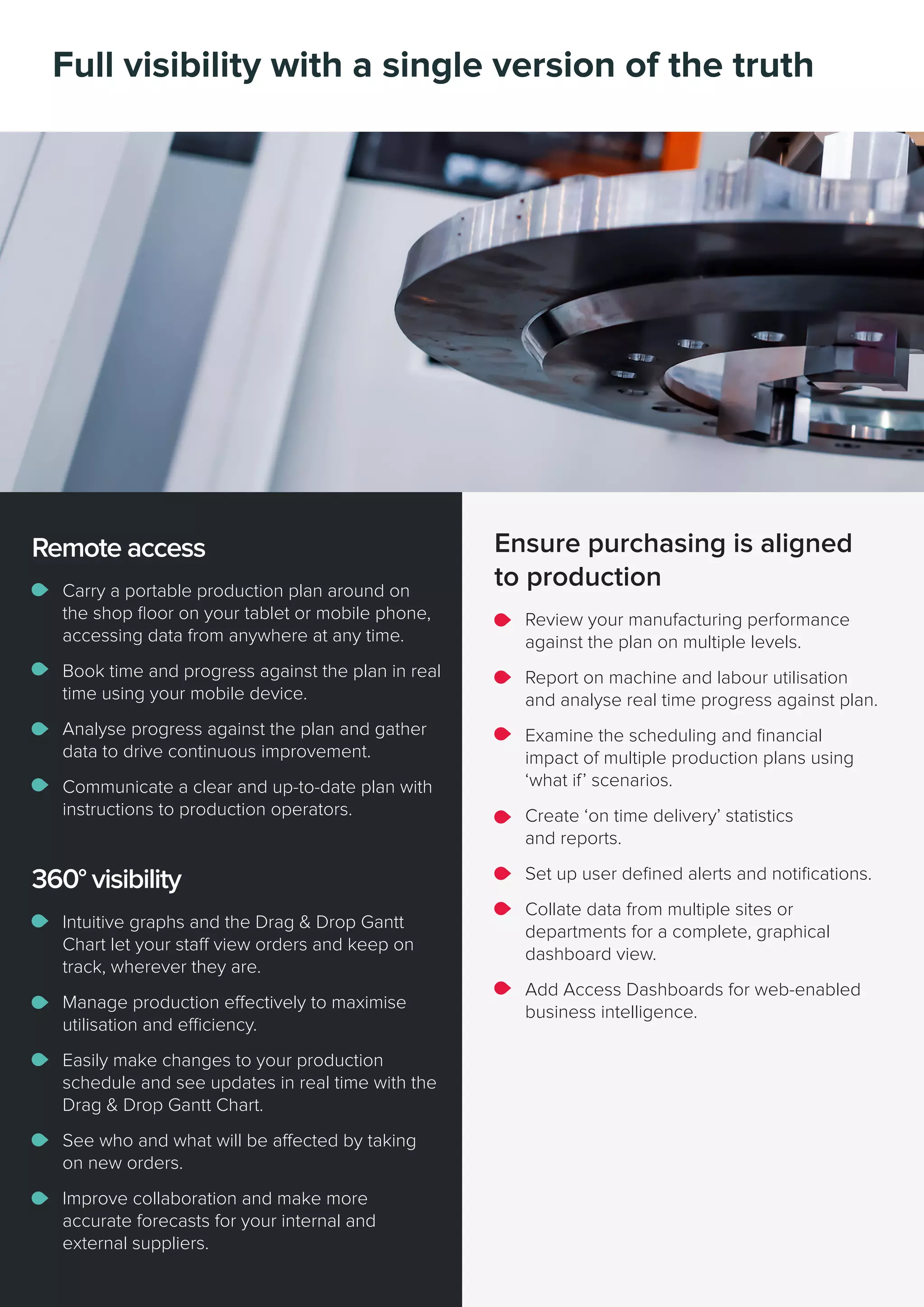 Access Orchestrate - Production Planning and Scheduling | PDF