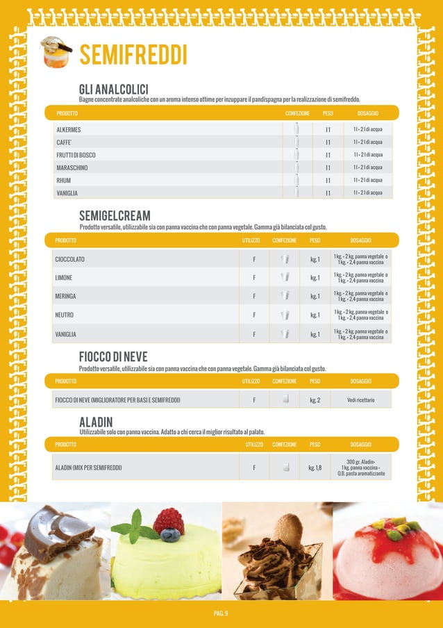 Brochure Pasticceria Nutman Group | PDF