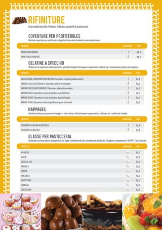 Brochure Pasticceria Nutman Group | PDF