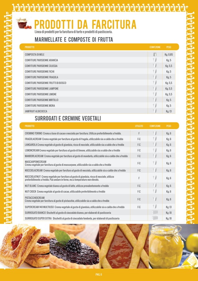 Brochure Pasticceria Nutman Group | PDF