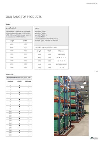 Brochure pe uhmw murdotec | PDF