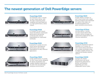 Brochure Poweredge Server Portfolio 12 05 | PDF