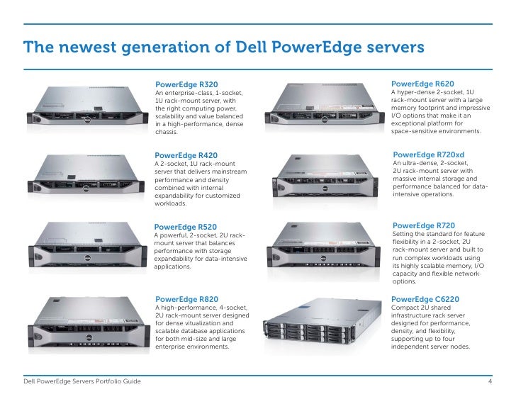 Brochure Poweredge Server Portfolio 12 05