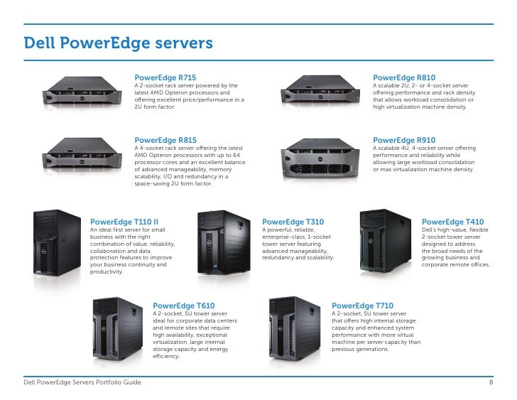 Brochure Poweredge Server Portfolio 12 05