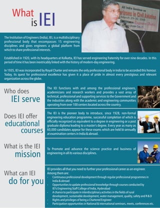 About The institution of Engineers (India) | PDF