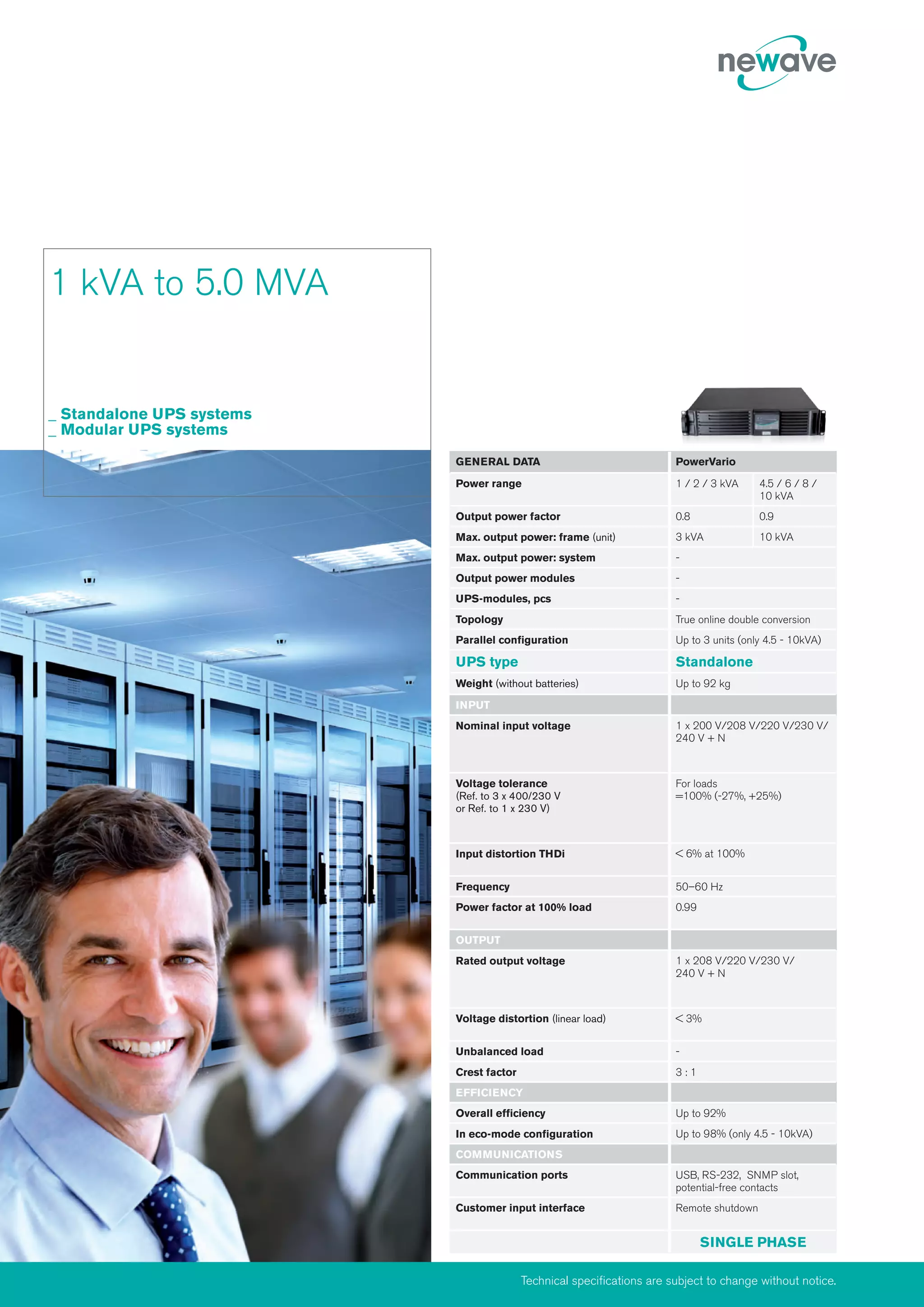 Brochure product overview_english | PDF