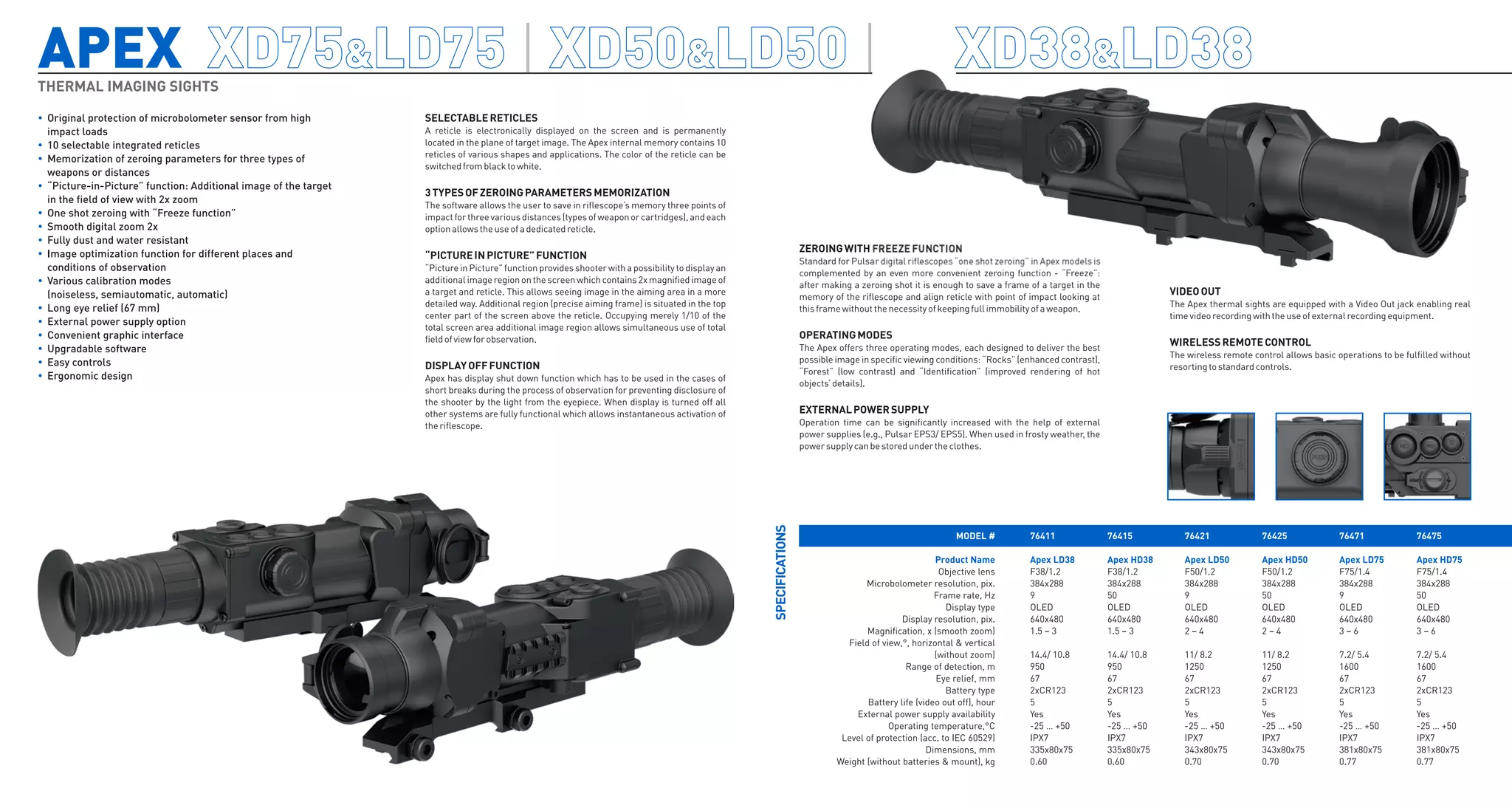 Brochure PULSAR Apex Thermal Sights | Optics Trade | PPT