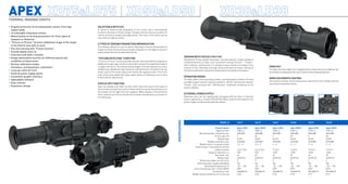 Brochure PULSAR Apex Thermal Sights | Optics Trade | PDF