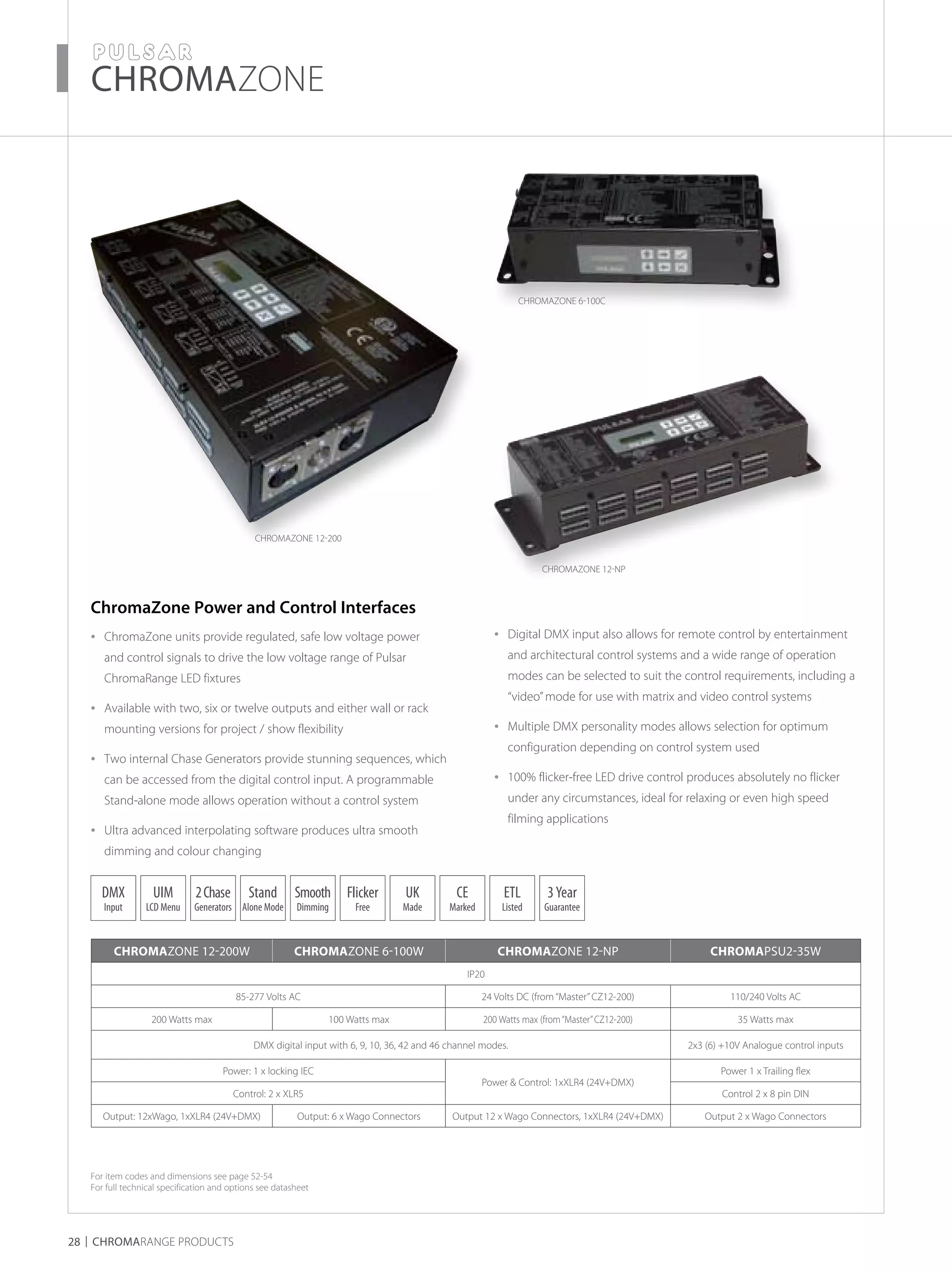 Brochure Pulsar Chroma Range Led 2010-2011 | PDF