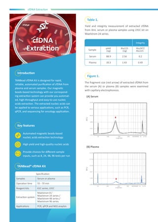 Brochure_ Reagent Kits Ver.6.pdf