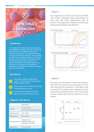 Brochure_ Reagent Kits Ver.6.pdf