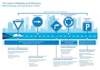 ABB The road to Reliability and Efficiency | PDF | Business | Business ...