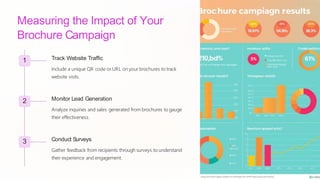 Brochures-Elevating-Your-Brands-Presence.pdf