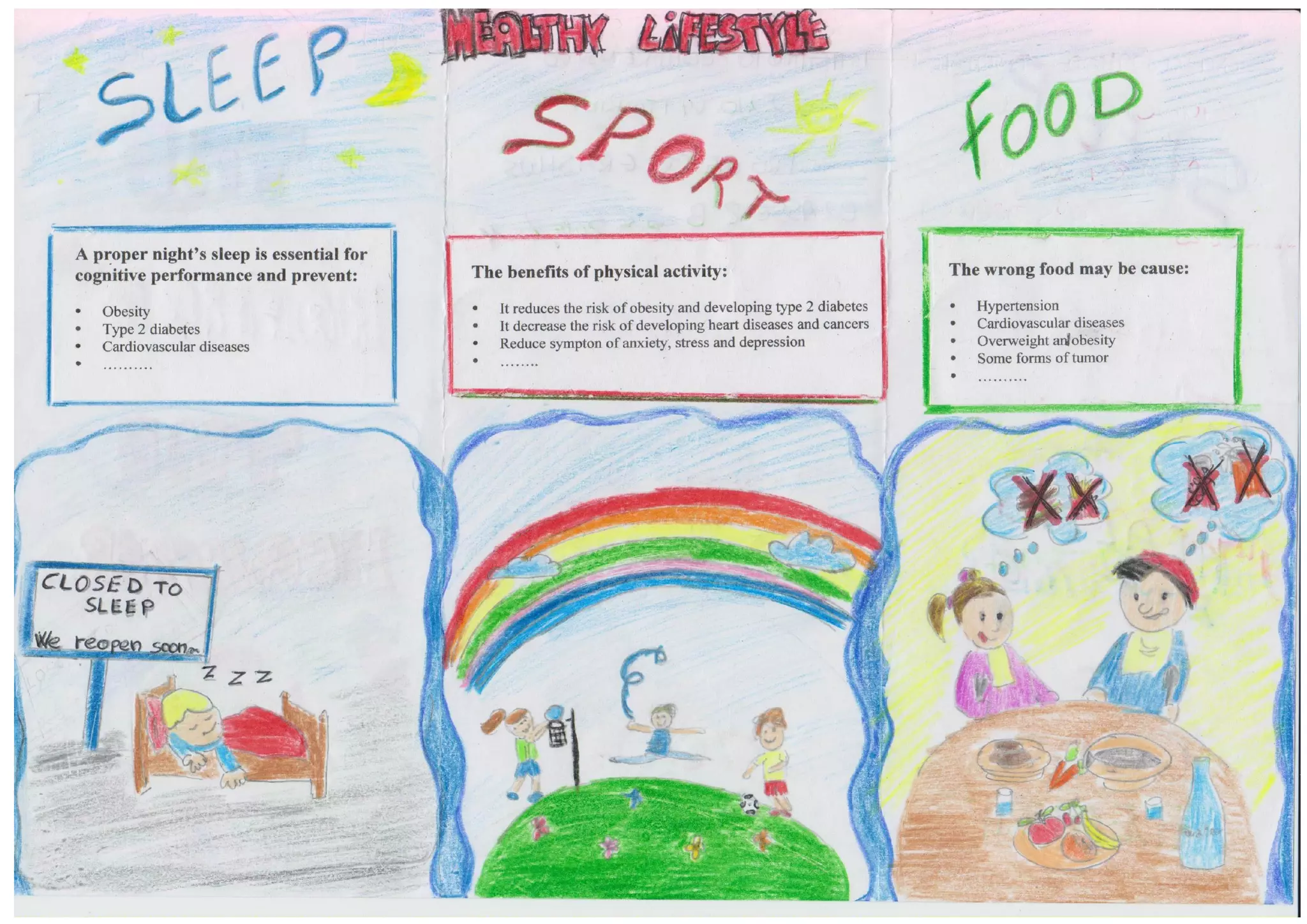 Brochures about healthy life (Turkey, Croatia, Portugal and Italy) | PPT