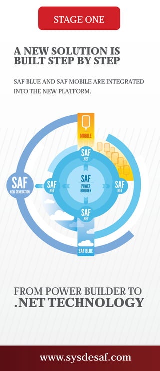 Brochure saf ng | PDF