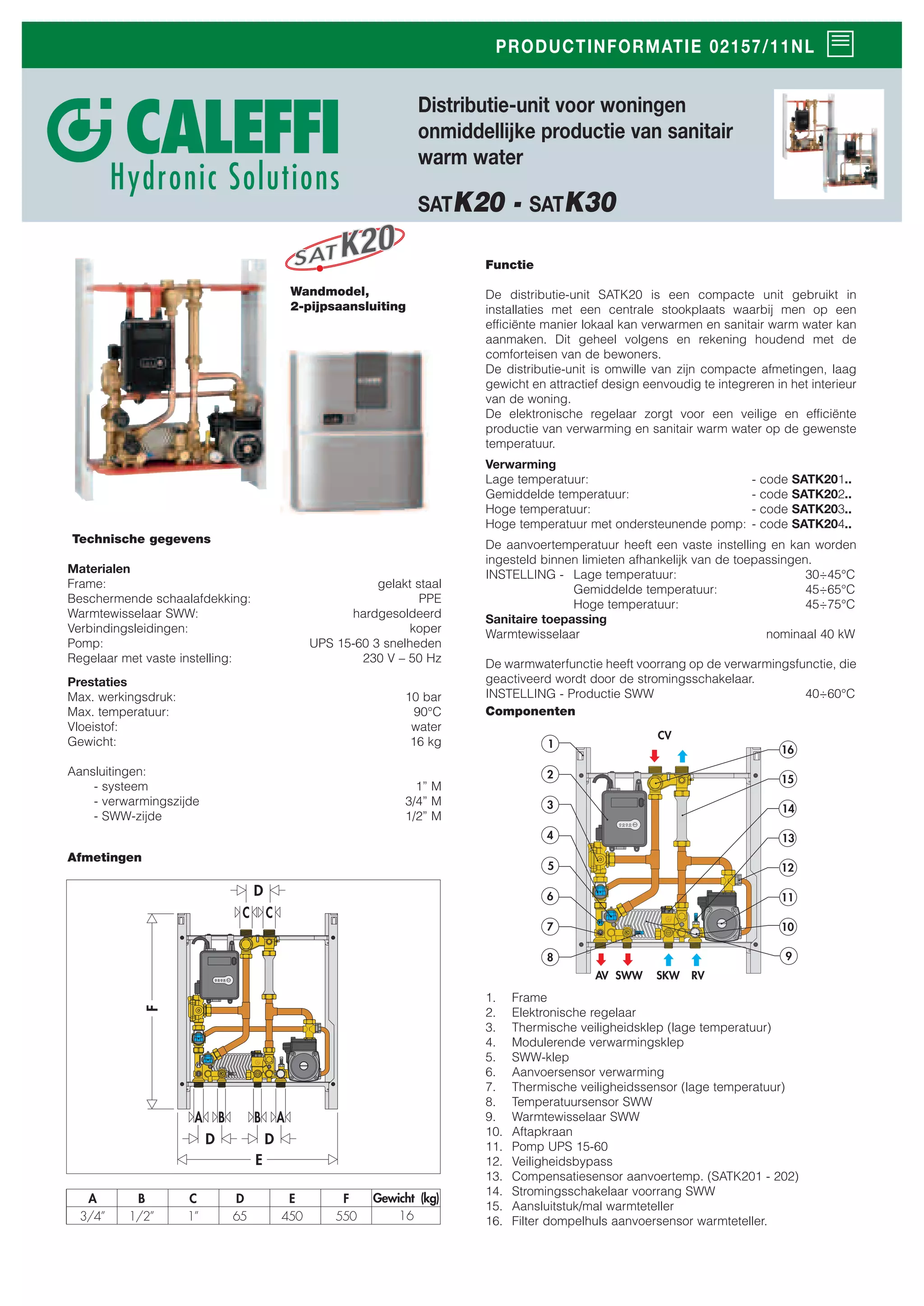 Caleffi International NV - Brochure SatK20 - SatK30 | PDF
