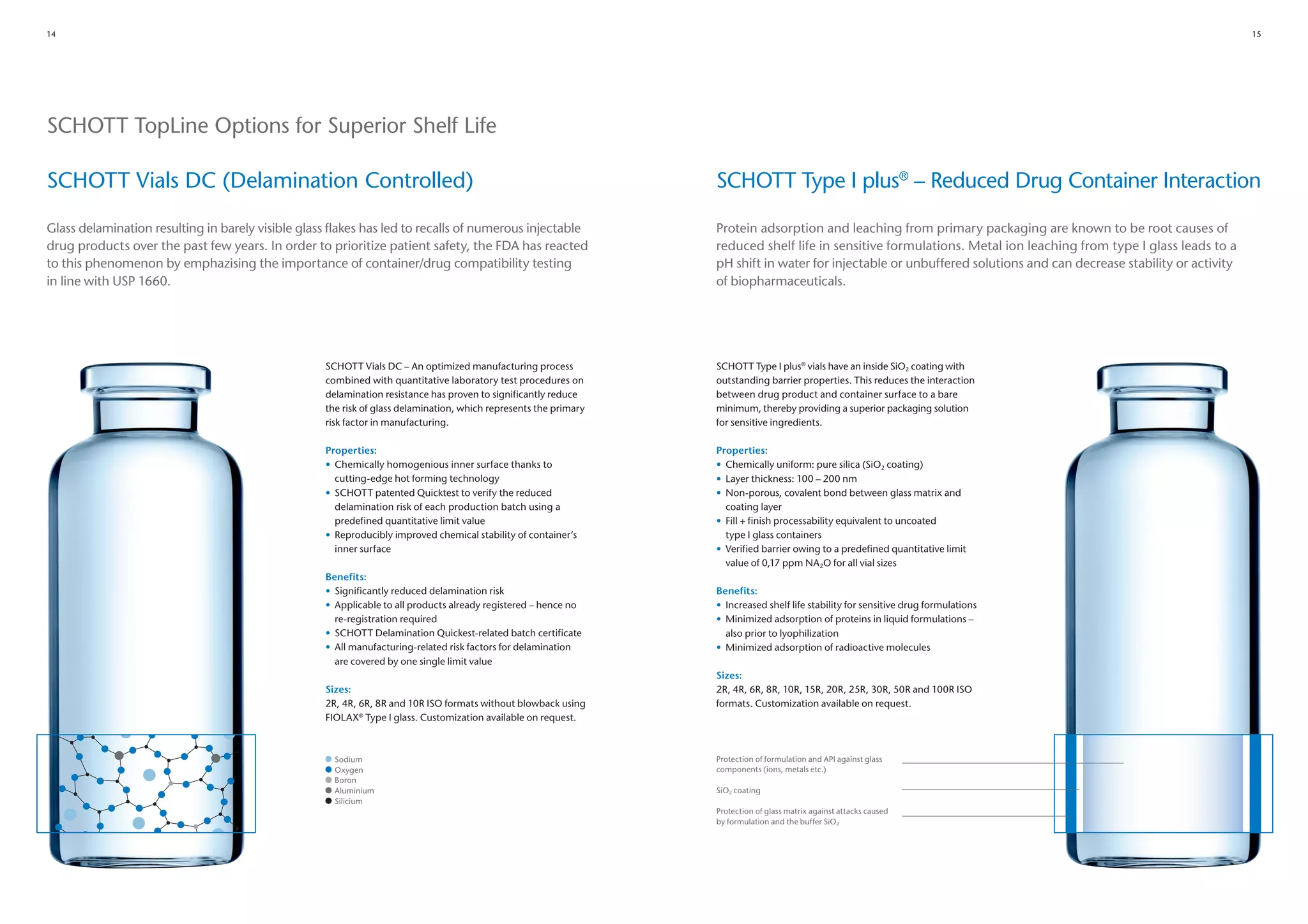 Brochure schott vials_row | PDF