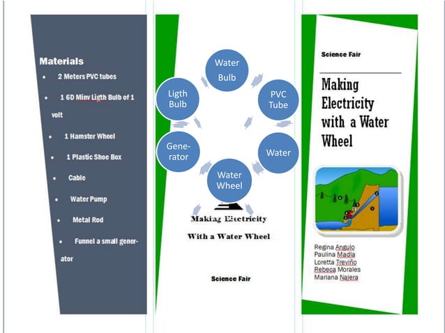 Brochure science fair | PPTX