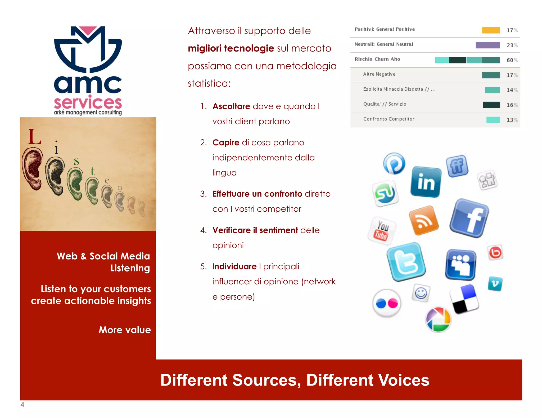 Brochure SCRM | PPT | Free Download