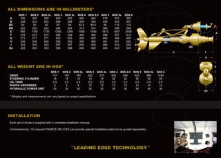 Brochure SURFACE DRIVE SYSTEM | PPT