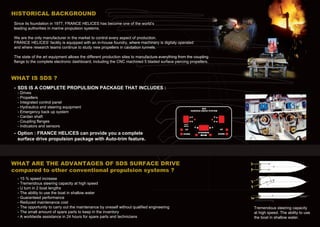 SURFACE DRIVE SYSTEM | PDF