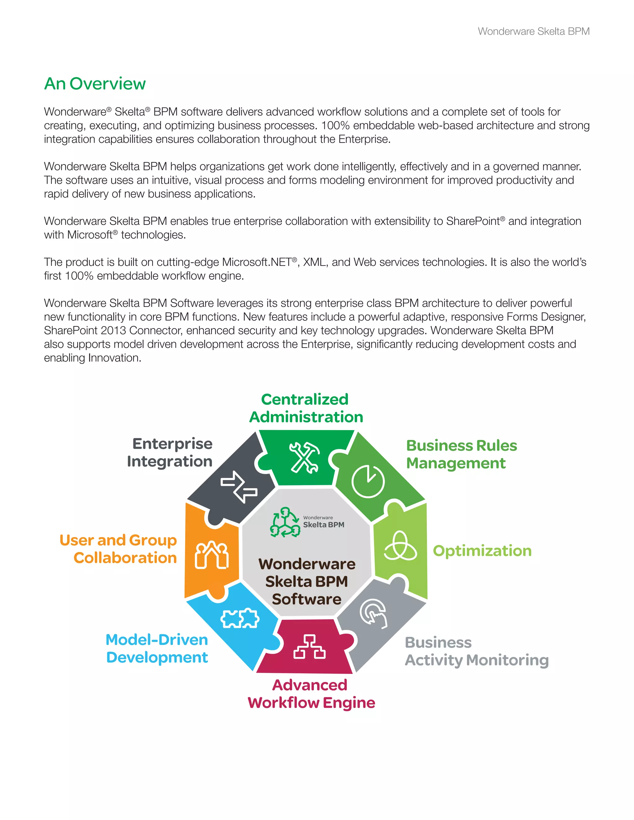 Wonderware Skelta BPM Software Brochure | PDF