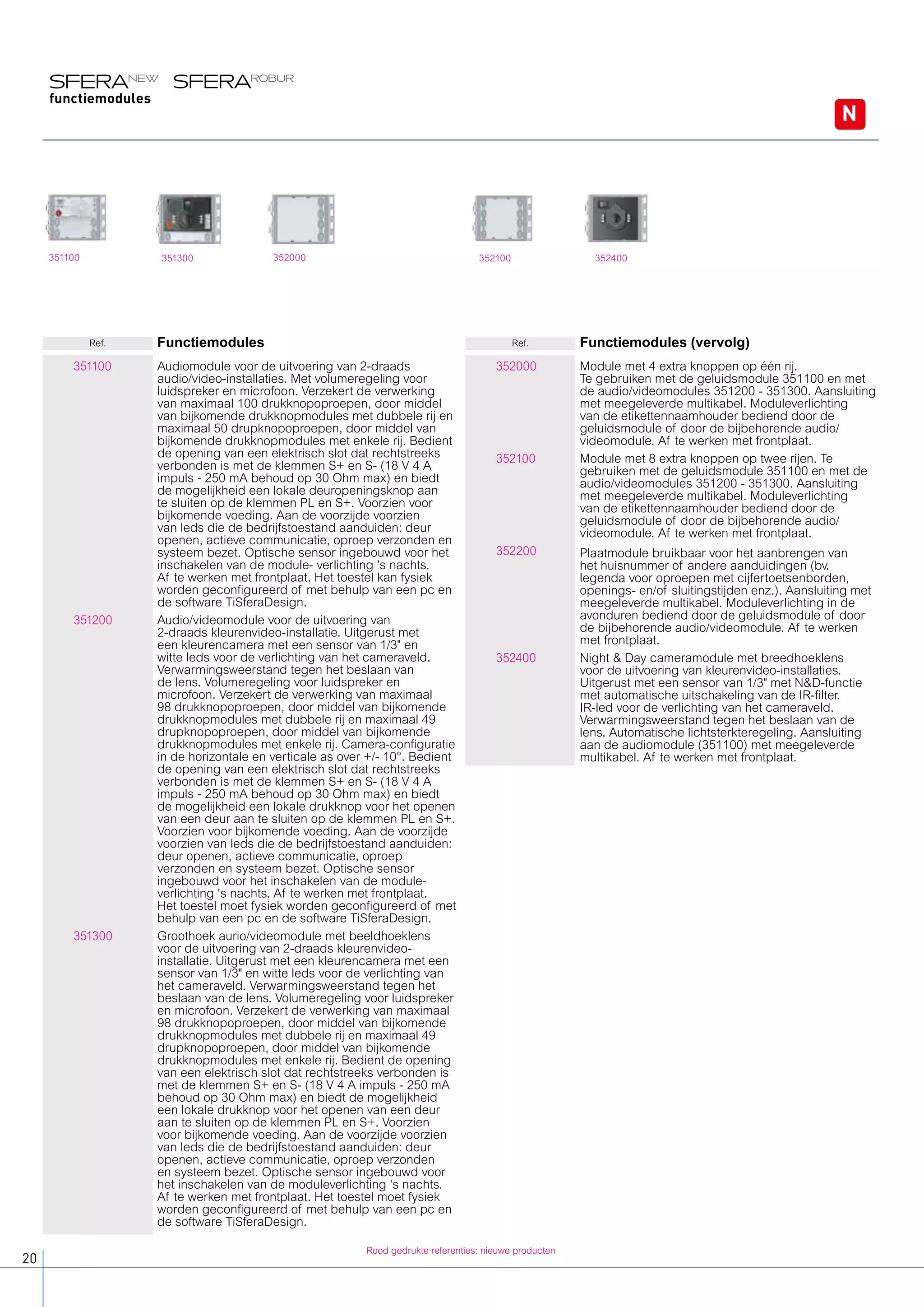 Legrand Group Belgium - Brochure Sfera | PDF | Home Appliances | Home ...