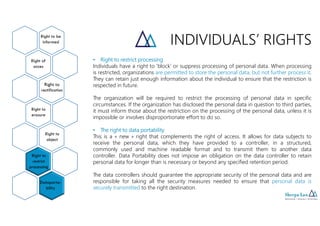 Key Issues on the new General Data Protection Regulation | PDF ...