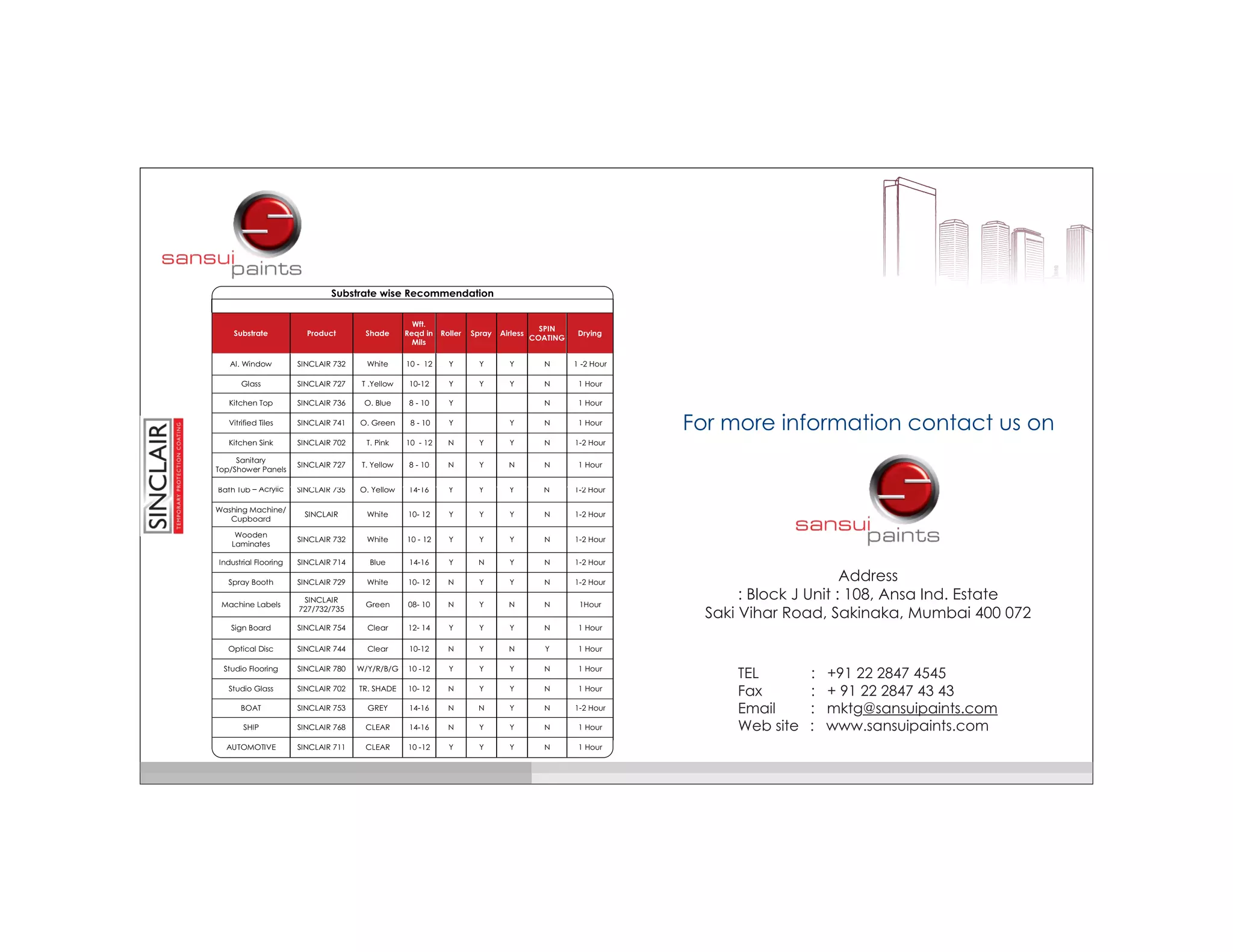 Brochure sinclair | PDF