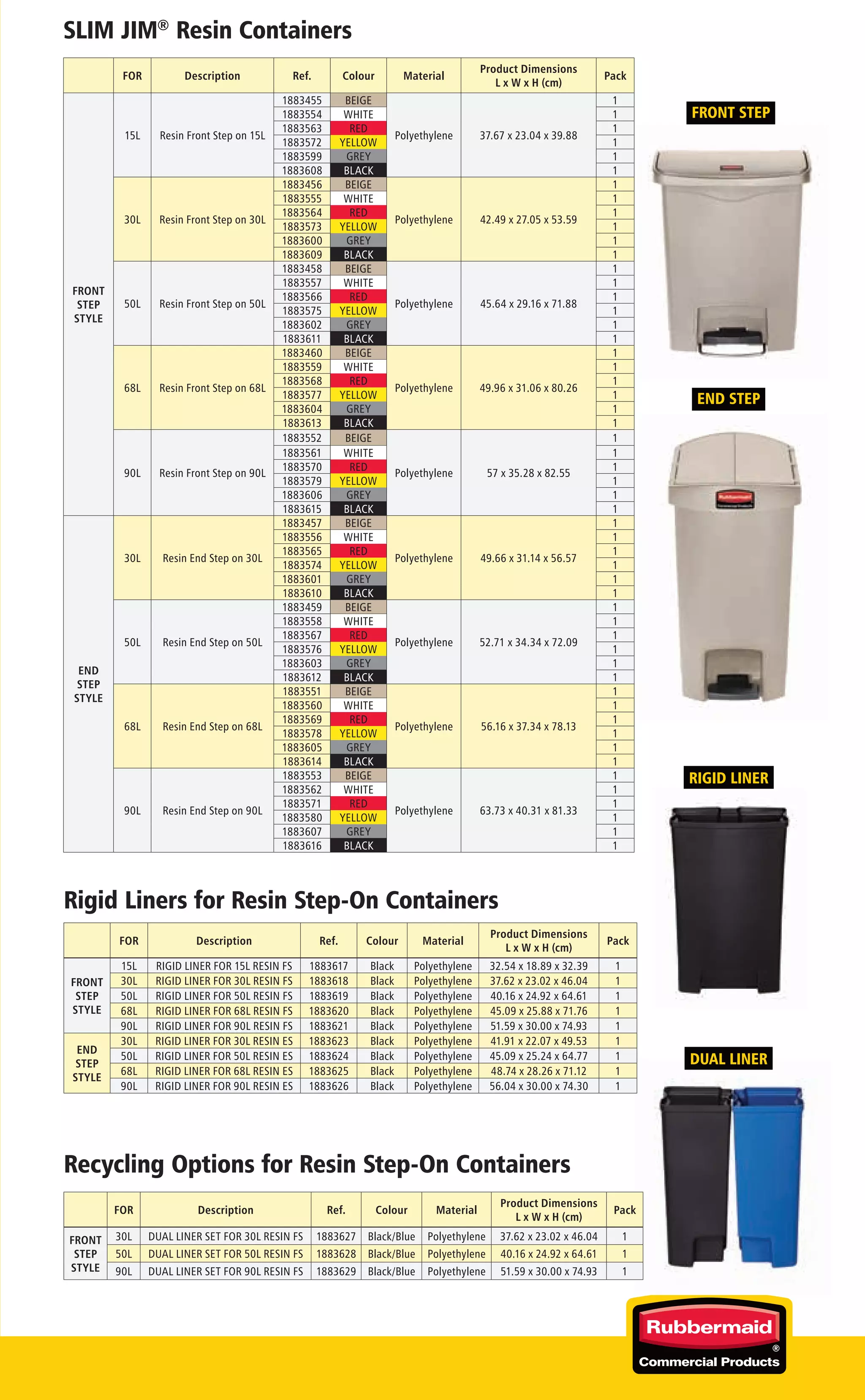 RUBBERMAID | PDF