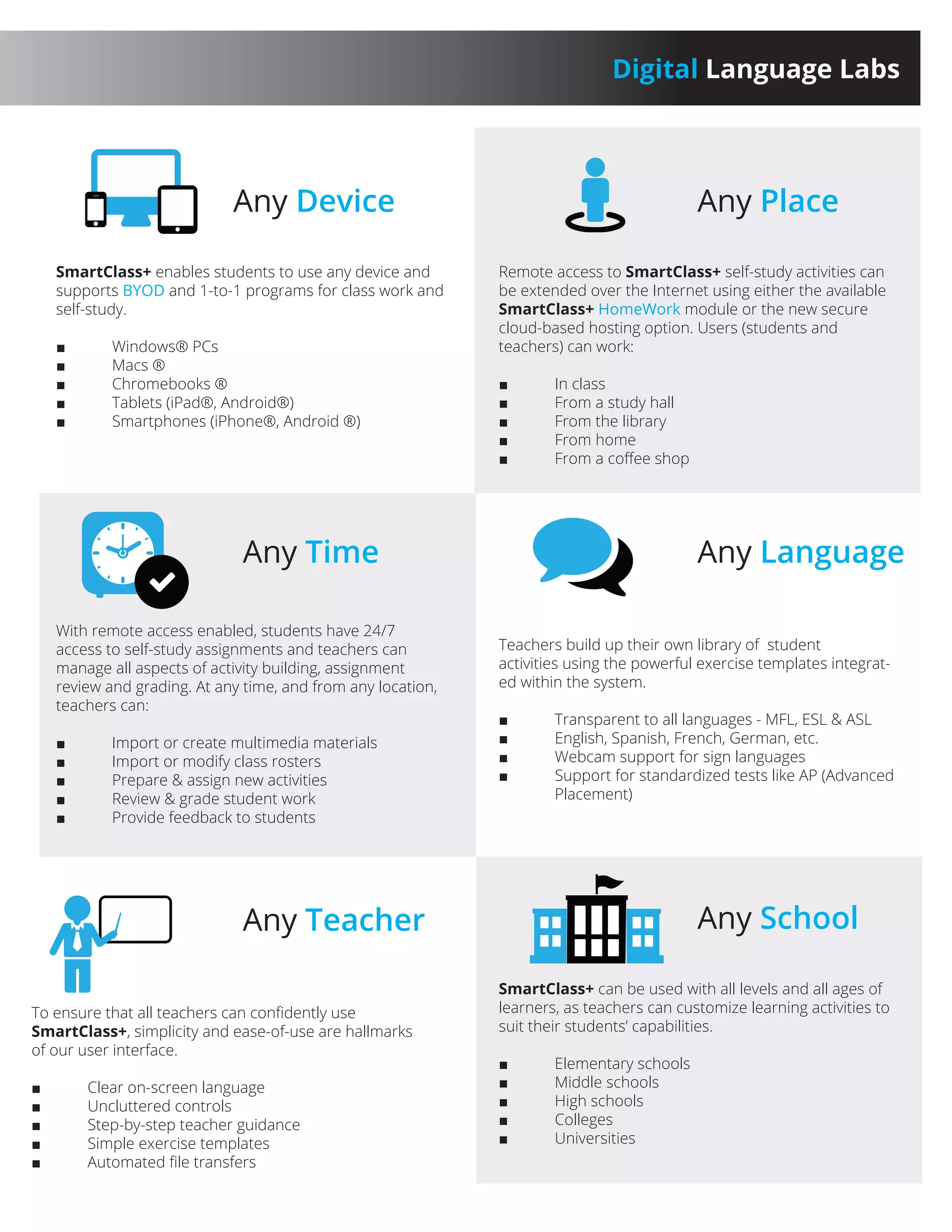 SmartClass+ Digital Language Laboratory | PDF