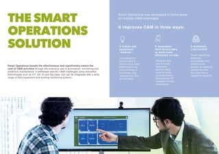 Smart Operations | PDF