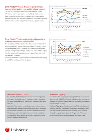 Brochure: SmartWatch | PDF