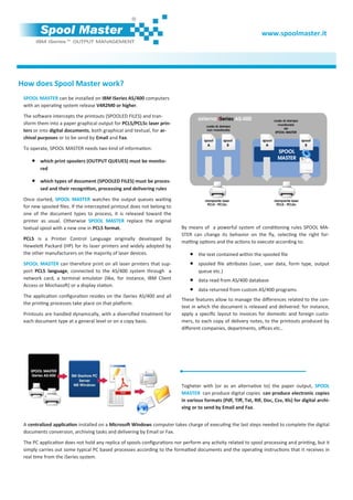 SPOOL MASTER | PDF