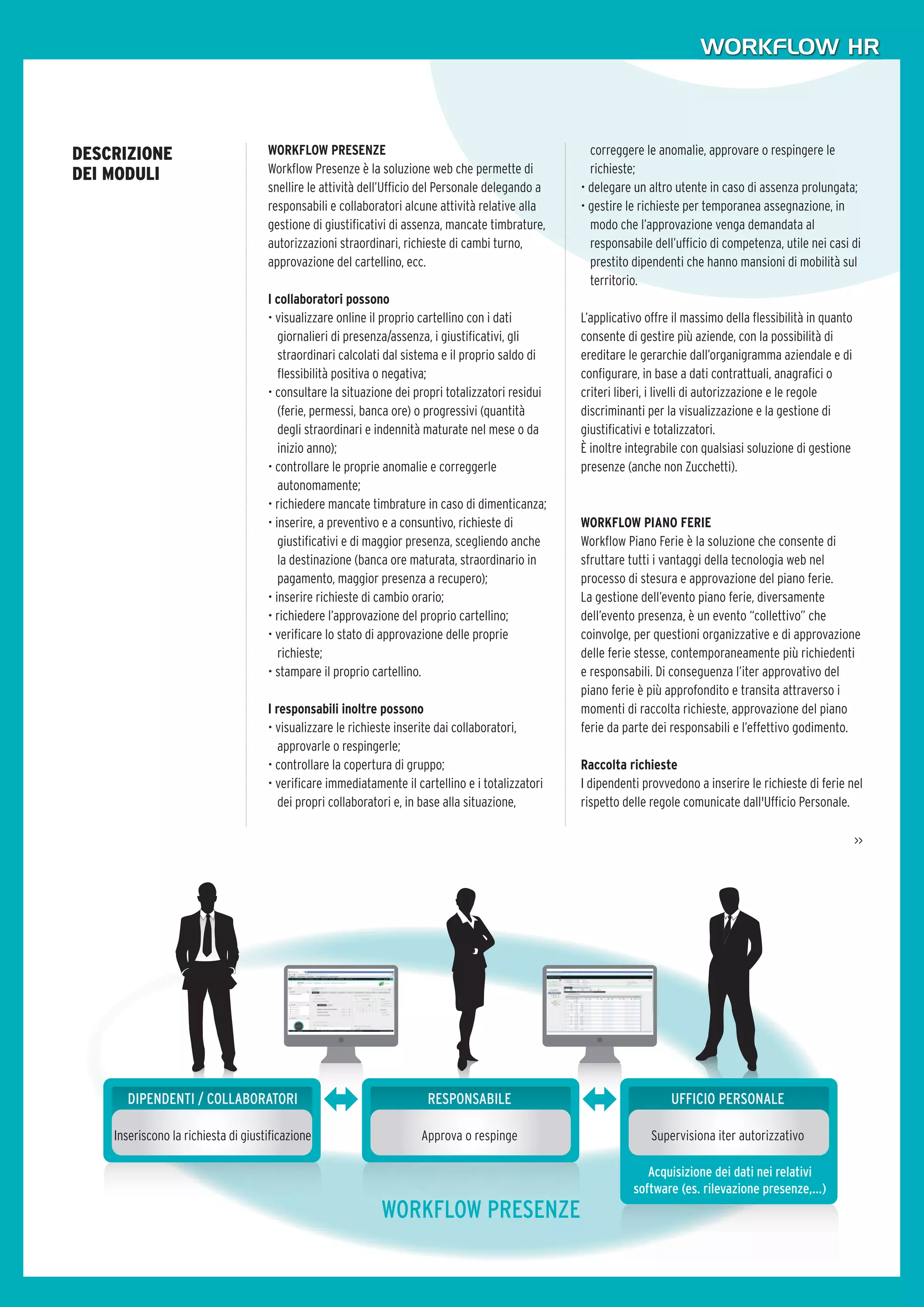 Brochure Workflow comunicazione_giustificativi_ferie | PDF
