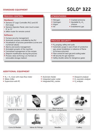 Conveyor belt furnace type SOLO® 322 | PDF