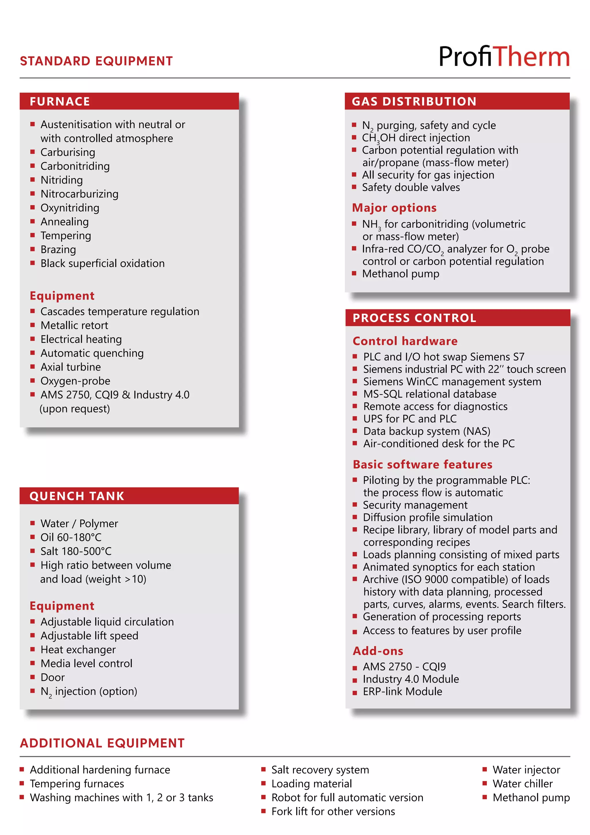 Flyer Bell type furnace SOLO Swiss Profitherm | PDF