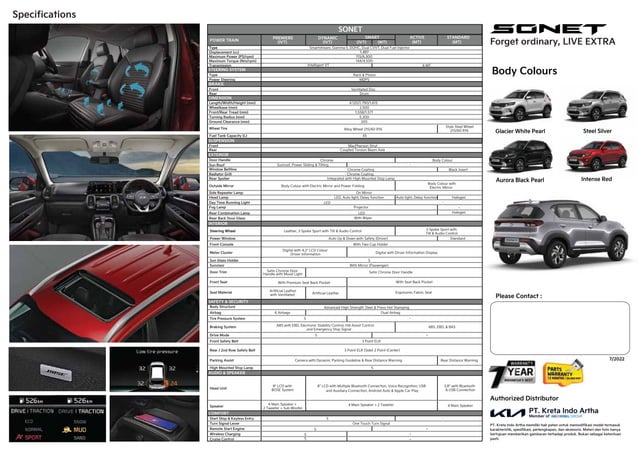 Brochure_Sonet_22.pdf