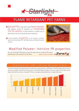 Starlight® FR - Flame retardant Pet Yarns | PDF