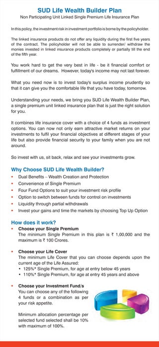 Brochure sud life_wealth_builder_plan | PDF