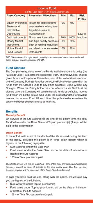 Brochure sud life_wealth_builder_plan | PDF