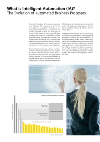 Intelligent Automation - The Evolution of Automated Business Processes | PDF | Business I.T ...