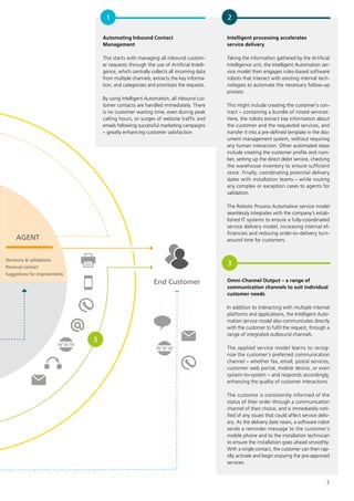 Intelligent Automation - The Evolution of Automated Business Processes ...