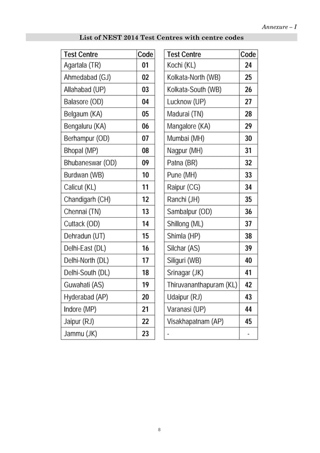 Brochure syllabus nest 2014 | PDF