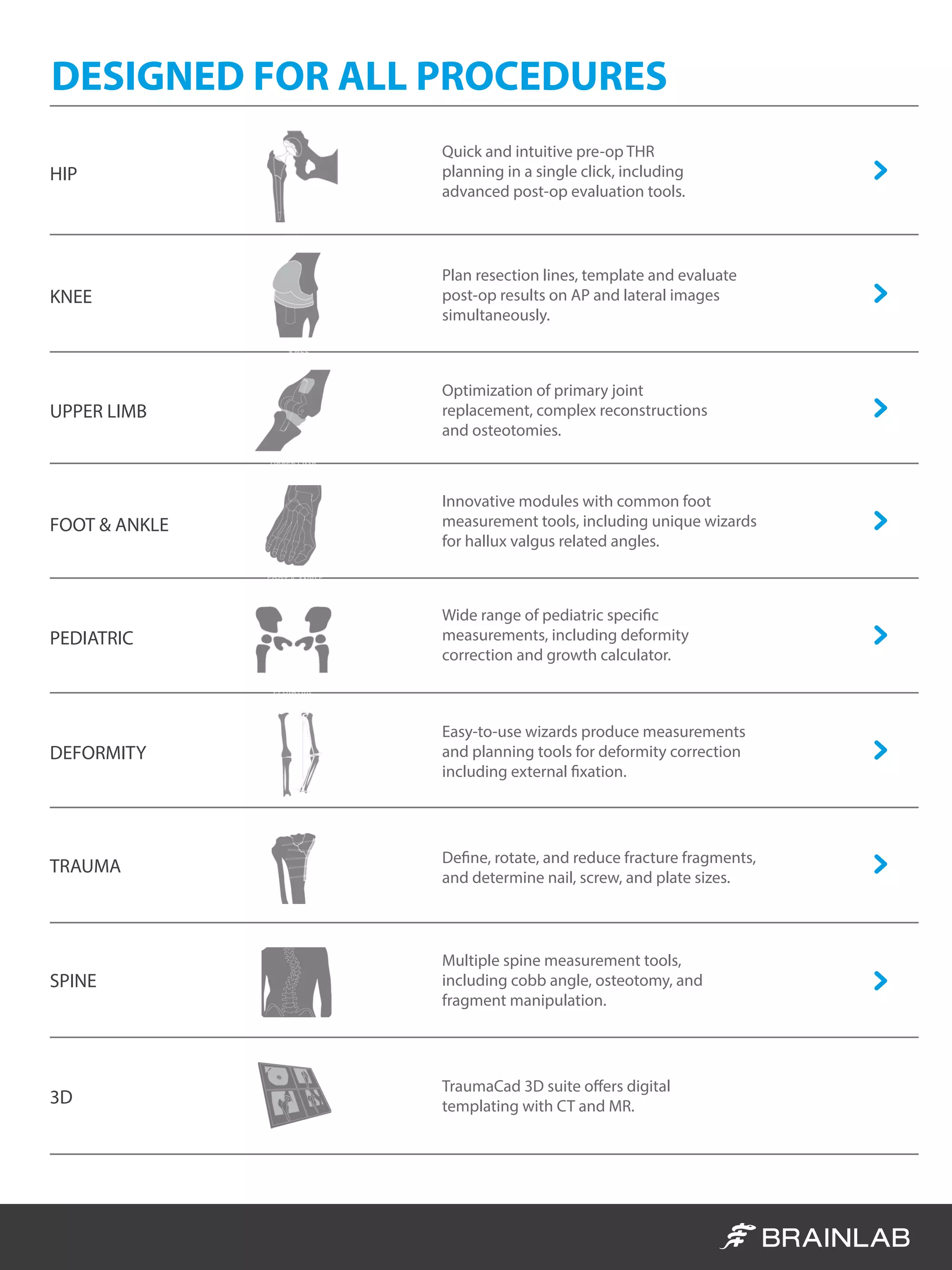TraumaCad Orthopedic Digital Templating Brochure | PDF