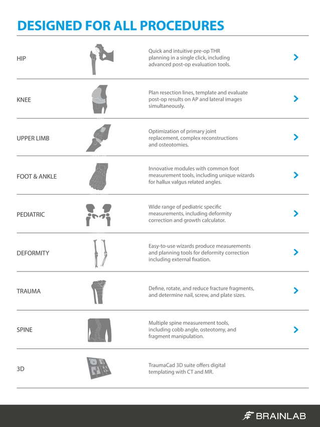 TraumaCad Orthopedic Digital Templating Brochure | PDF