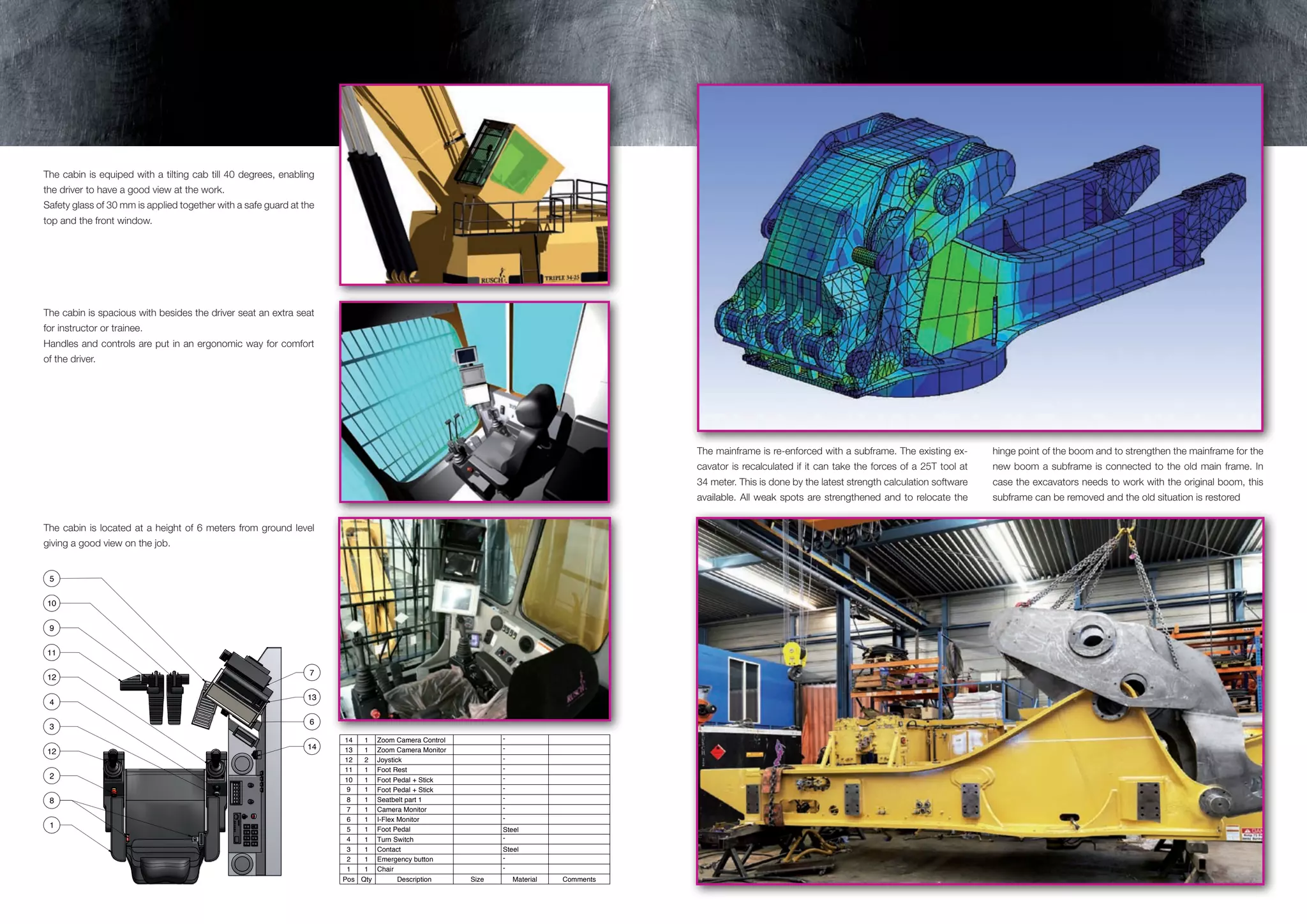 Brochure Triple 34 25 | PDF