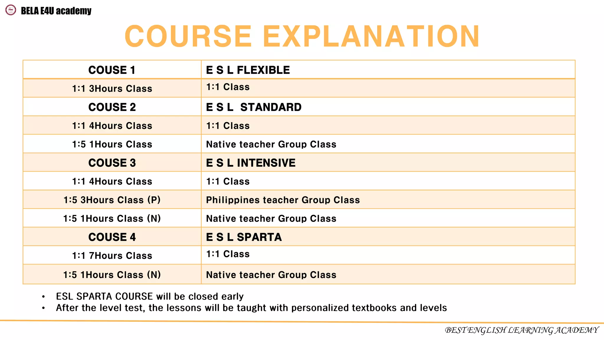 Brochure trường Anh ngữ Bela tiếng Anh | PPT