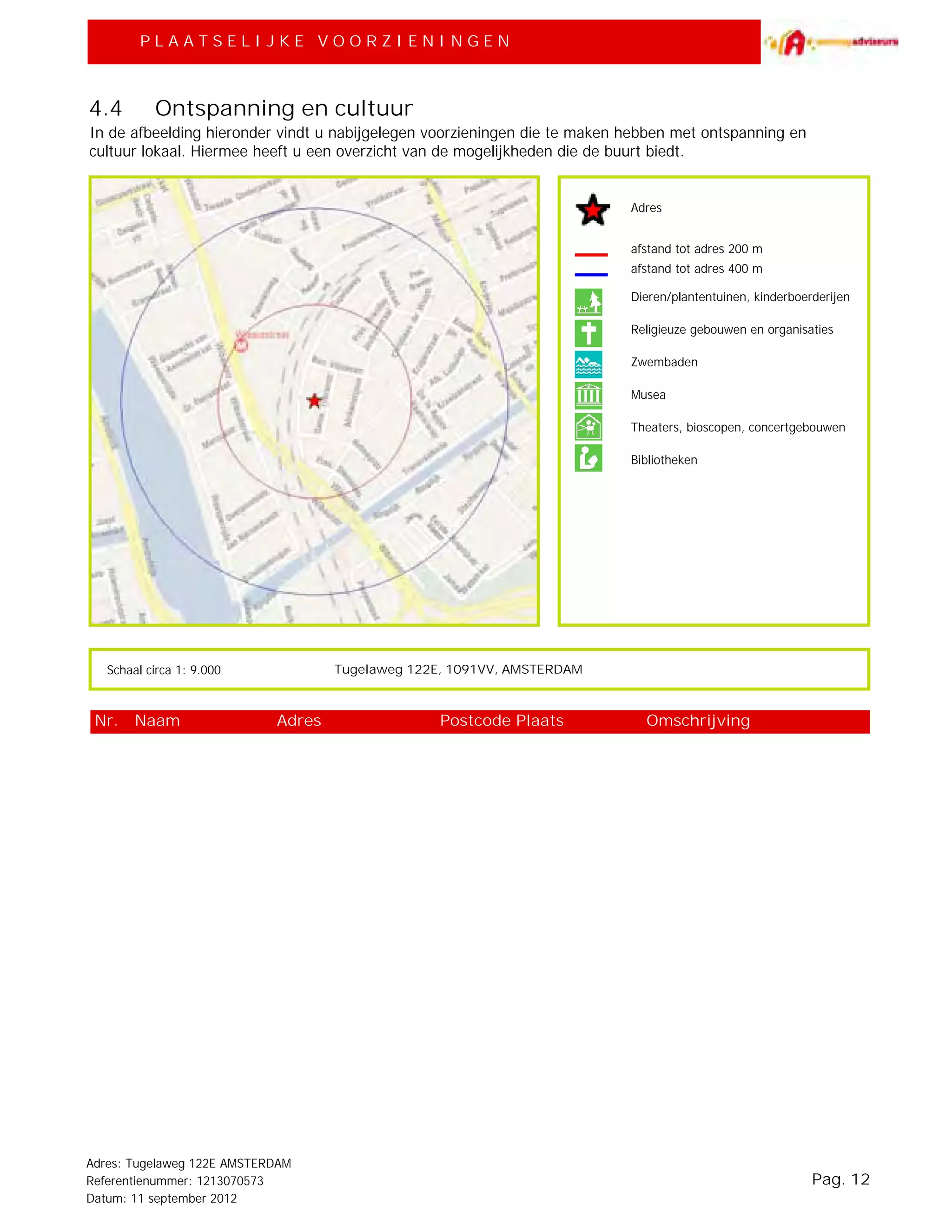 Brochure Tugelaweg 122e Amsterdam | PDF