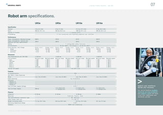 Brochure_Universal_Robots_EN.pdf